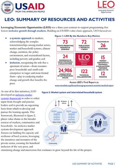 LEO Summary of Activities - ACDI/VOCA