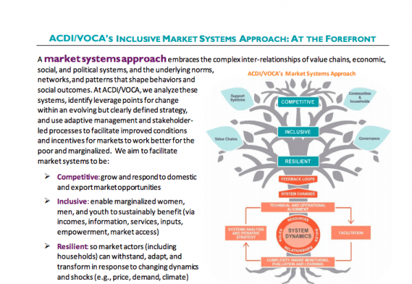 Inclusive Market Systems Technical Approach - ACDI/VOCA