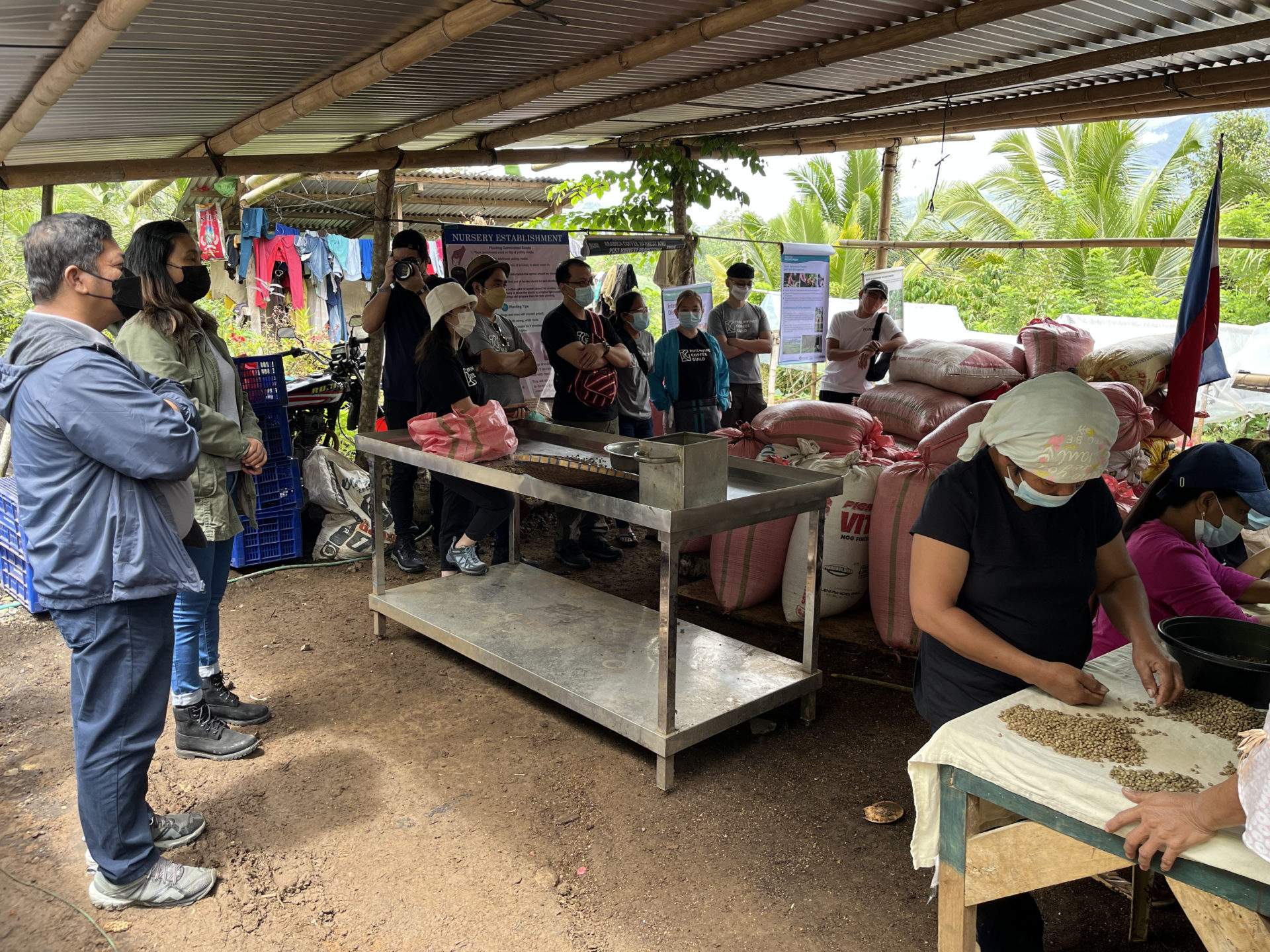 Year-In-Review: Growth in the Philippine Coffee Sector - ACDI/VOCA